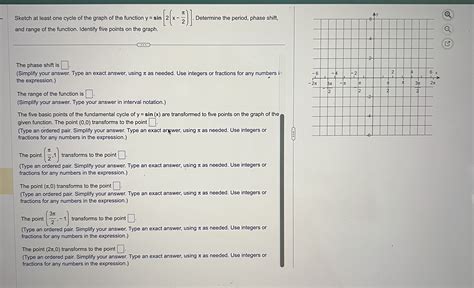 Solved Sketch At Least One Cycle Of The Graph Of The Chegg