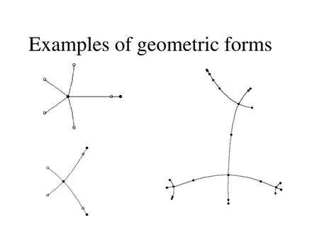 Ppt Generalized Chebyshev Polynomials And Plane Trees Powerpoint Presentation Id 586511