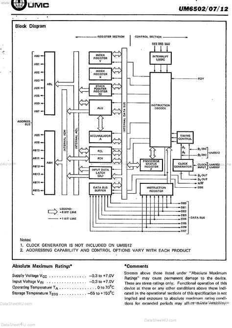 6502 Microprocessor Datasheet 6502 Microprocessor Datasheet