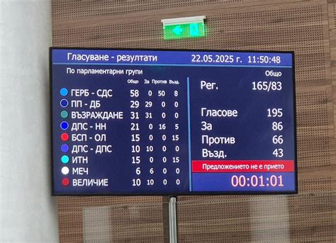 Елисавета Днес 22 05 2025г Божидар Божанов предложи проектозакон който да задължи Здравната