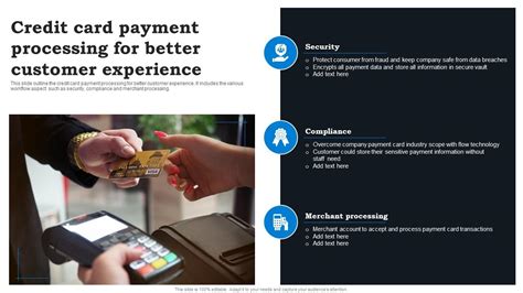 Credit Card Payment Processing For Better Customer Experience Ppt