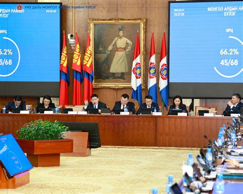 Хүнс хөдөө Хүнс хөдөө аж ахуй хөнгөн үйлдвэрийн яам