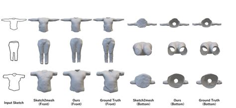 Comparison With State Of The Art Sketch Based Model Reconstruction Download Scientific Diagram