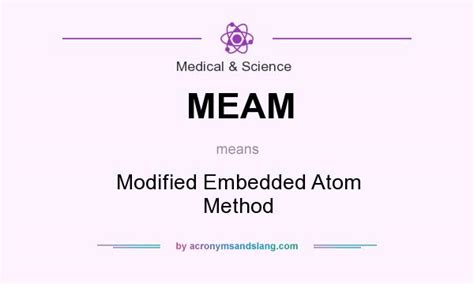 Meam Modified Embedded Atom Method In Medical And Science By