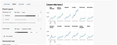 Customizing Your Multiple Lines Chart Datawrapper Academy