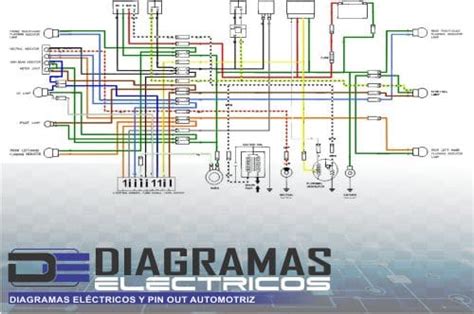 Aprender A Leer Diagramas Electricos Automotrices Como Leer
