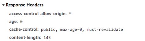 Node Js CORS Error After Deployment Of The Application To Vercel