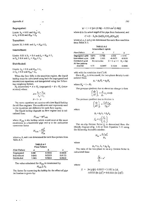 Solution Production Optimization Using Nodal Analysis Dale Beggs 201