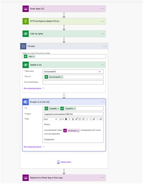 Automating The Creation Of Dynamics 365 Fando Unified Developer