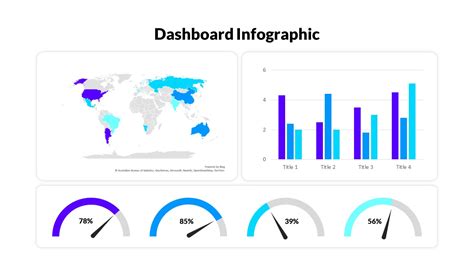 Scorecard Dashboard PowerPoint Template And Google Slides SlideKit