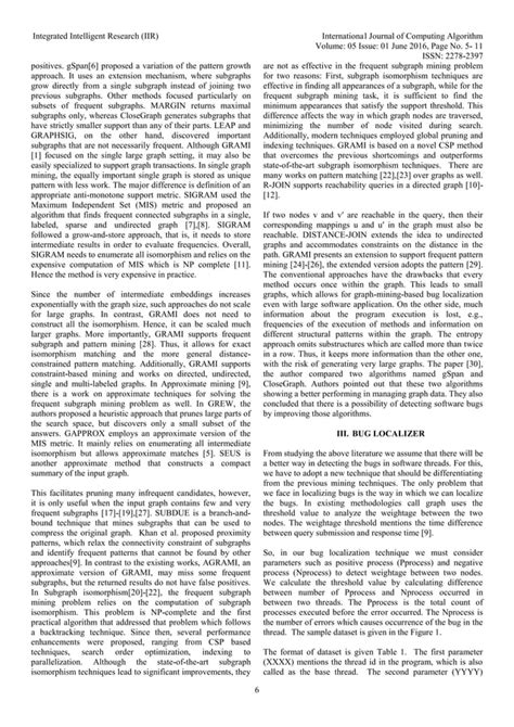 Bugloc Bug Localization In Multi Threaded Application Via Graph Mining Approach Doc