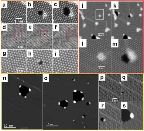 Figure 4 From Atomic Structure And Dynamics Of Self Limiting Sub Nanometer Pores In Monolayer