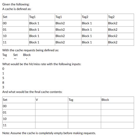 Solved Given The Following A Cache Is Defined As With The Chegg Com