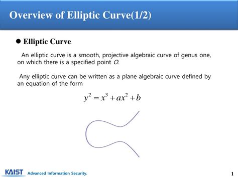 Ppt A Note On Point Multiplication On Supersingular Elliptic Curve