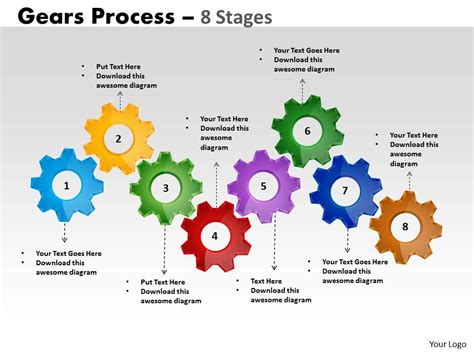 Stages Gears Process Presentation Graphics Presentation PowerPoint Example Slide Templates