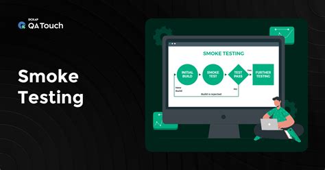 What Is Smoke Testing Definition Examples How To Perform