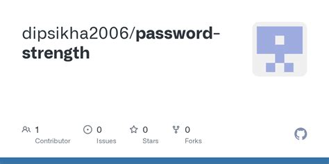 Github Dipsikha2006password Strength