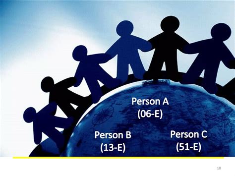 Structuring And Smurfing Ppt