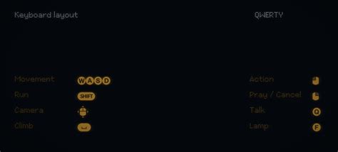 Indika Controls Keyboard And Gamepad Magic Game World