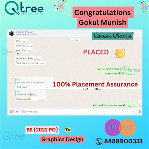 Qtree Technologies On Linkedin Softwaretesting Offerletter Qtreetechnologiesofferletter Itjobs