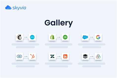 skyvia on linkedin skyvia datamangement query integration