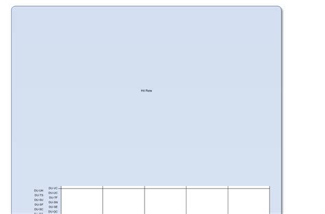 Asp Net Mvc C Chart Control Produces Huge Title For Large Heights Stack Overflow