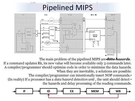 Solving MIPS Exam Problems Ppt Download
