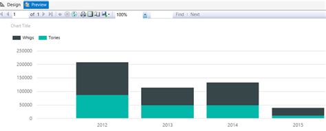 How To Use Expressions Within Sql Server Reporting Services To Create Efficient Reports
