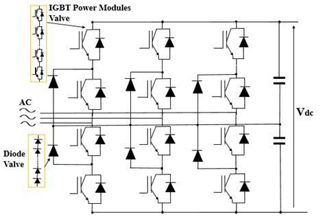 VSC HVDC Technology With NPC Three Level Converter Download Scientific Diagram