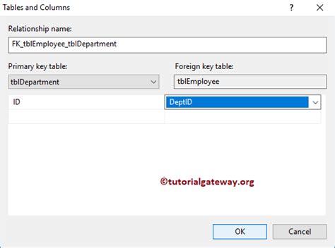 Sql Foreign Key Constraint