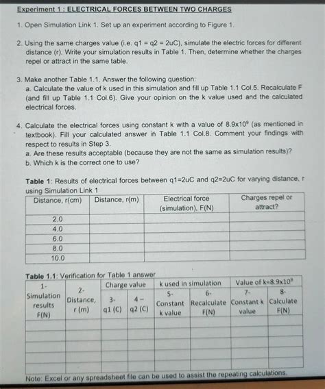 Solved Experiment ELECTRICAL FORCES BETWEEN TWO CHARGES Chegg Com