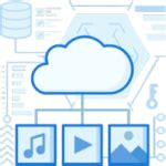 Detailed Guide On SPF Records A Mail Authentication Standard To Prevent Sender Address Forgery