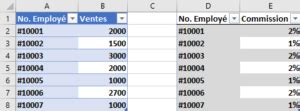 VBA Tableaux Et ListObjects Automate Excel