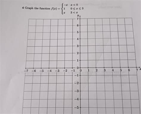 solved can you please answers 4 5 6 75 using the graph