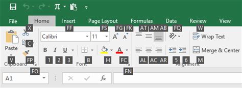 kumpulan shortcut keyboard excel dan fungsinya pusat komputer