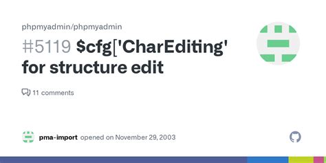 Cfg Charediting Textarea For Structure Edit · Issue 5119