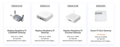 Can Anyone Help Us To Write A Configration Tutorial For Our Devices Social Home Assistant