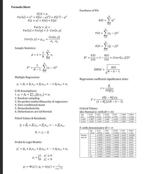 Solved Stata Output For Question 2 A B C Reg College Iq