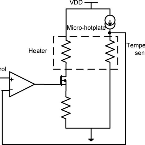 Schematic Circuit For On Chip Temperature Sensing With Silicon Diode Download Scientific