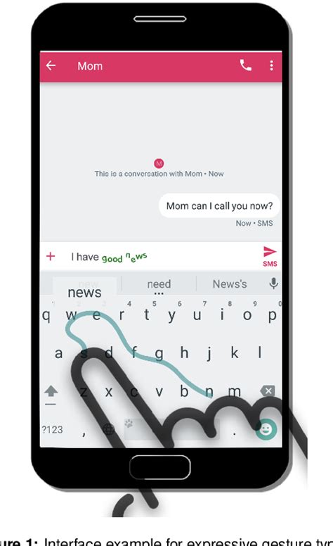 Figure 1 From Combining Human Centred Explainability And Explainable Ai Semantic Scholar