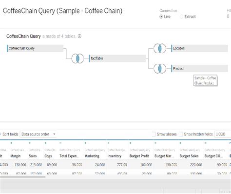 fusion des données dans array stacklima