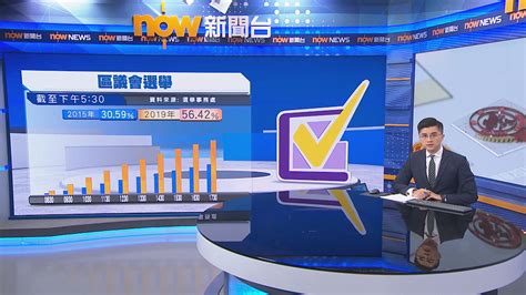 【截至1730】各區投票率均超過五成 Now 新聞