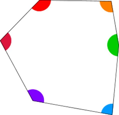 Angle Theorems