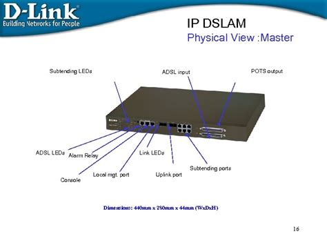 D Link New Ip Dslam Solution Guide May 2006