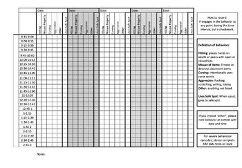 Behavior Data Sheet Intervals By Kylie N TPT