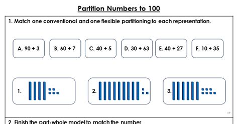 Partition Numbers To 100 Homework Classroom Secrets Classroom Secrets
