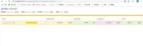 just one file has coverage data · issue 203 · istanbuljs babel plugin istanbul · github