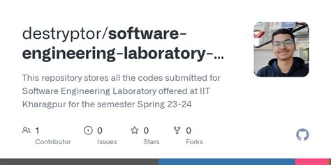 Github Destryptorsoftware Engineering Laboratory 2024 This Repository Stores All The Codes