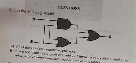 Solved For The Following Systemquestionsa ﻿find The