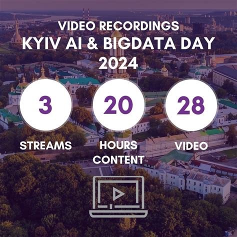 Ai And Bigdata Day On Linkedin Did You Miss Kyiv Ai And Bigdata Day 2024 💻 Watch All Conference…